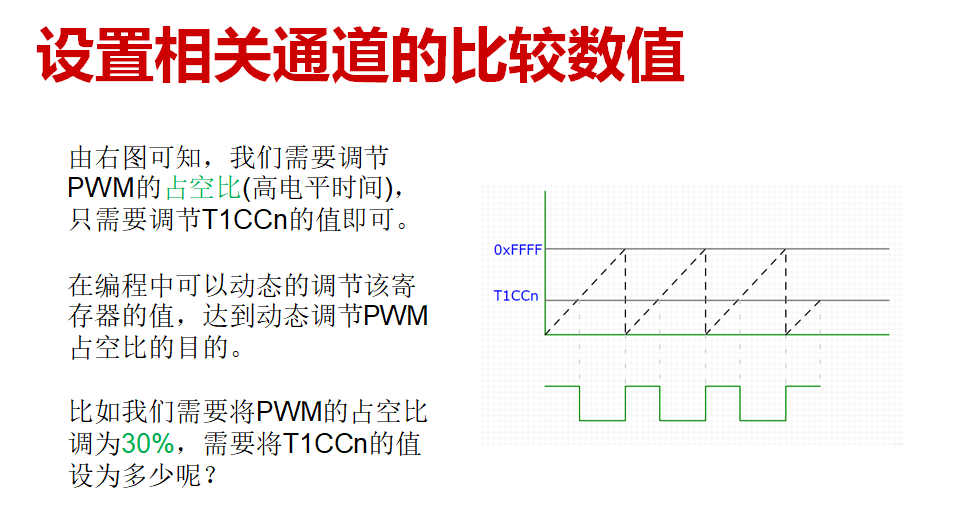 【CC2530授课笔记】⑧ PWM实现呼吸灯，RGB三色灯，蜂鸣器播放音乐_pwm调节rgb三色灯-CSDN博客