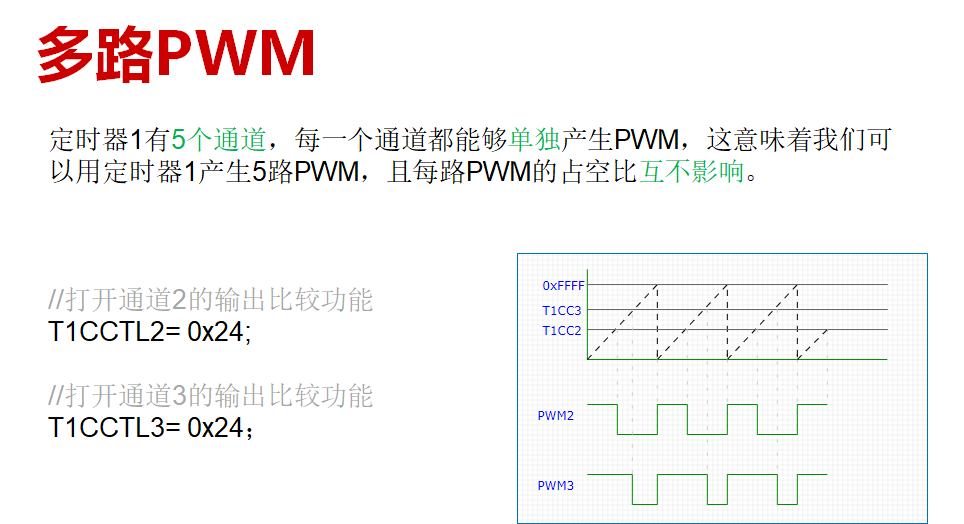 【CC2530授课笔记】⑧ PWM实现呼吸灯，RGB三色灯，蜂鸣器播放音乐_pwm调节rgb三色灯-CSDN博客
