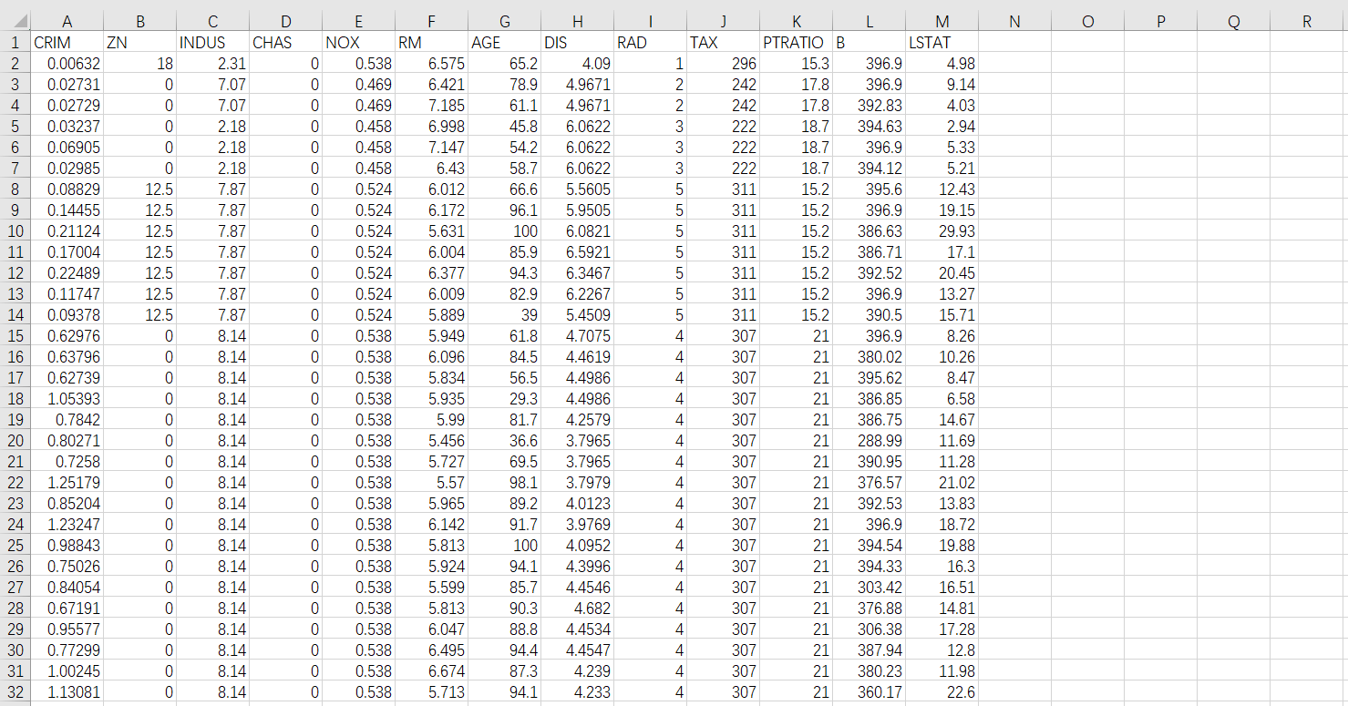 python:从sklearn库中导出数据集（以波士顿房价为例）_sklearndatasets数据集怎么导出_曲折的游廊的博客-CSDN博客