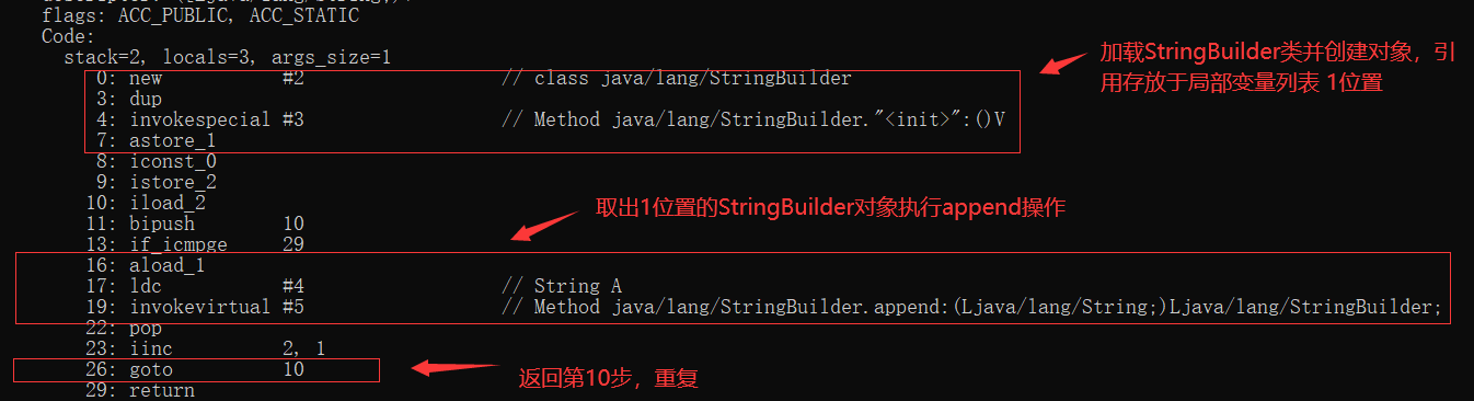 Java使用“ “ Concat和stringbuilder、stringbuffer拼接字符串性能对比 Java 字符串的拼接 Contact和stringbuffer Csdn博客