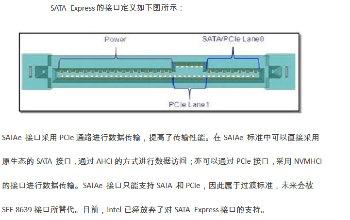 sas/sata/8639/8643_8643接口-CSDN博客