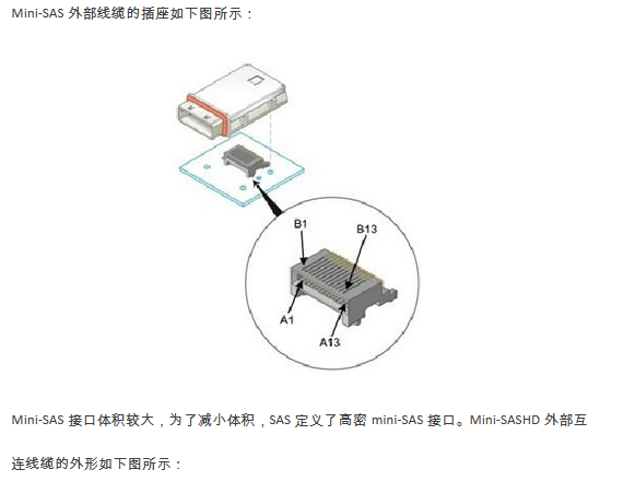 sas/sata/8639/8643_8643接口-CSDN博客