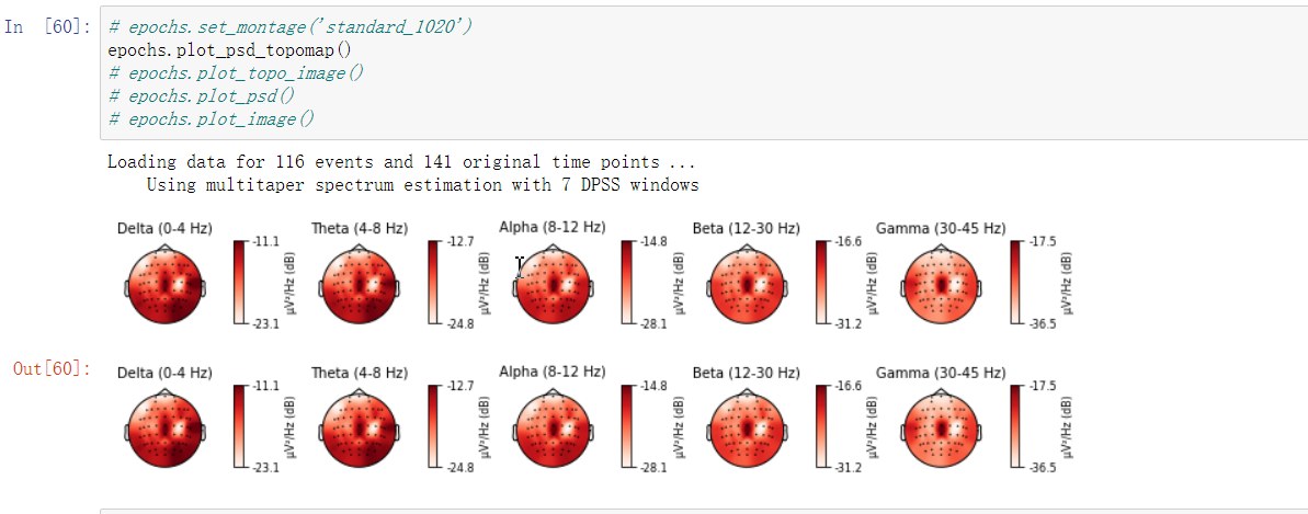 mne绘制脑地形图_mne脑地形图-CSDN博客