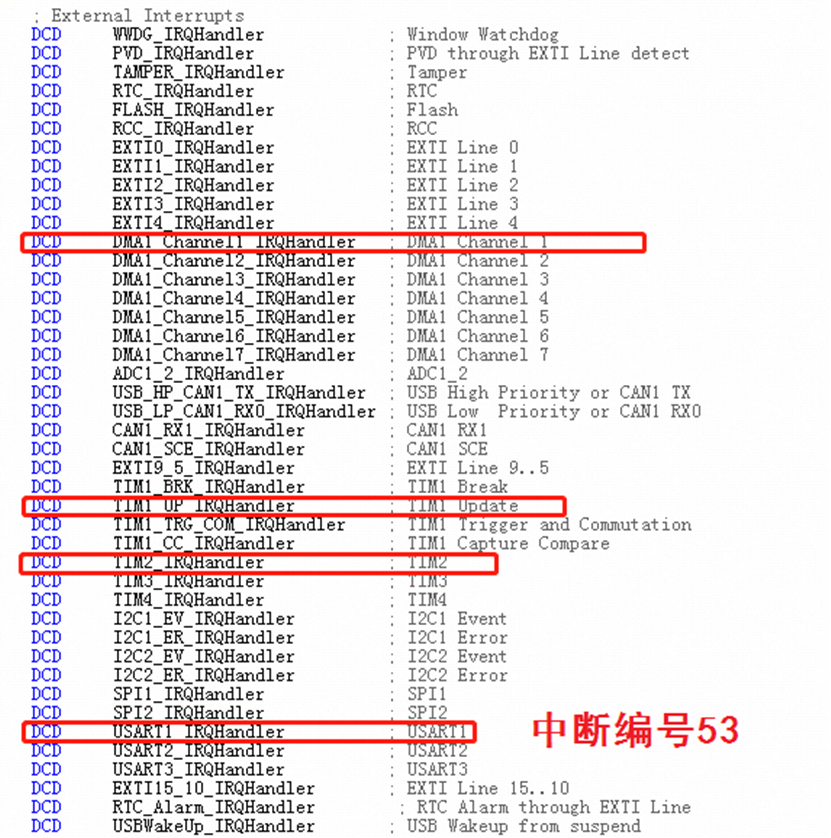 FreeRTOS使用时STM32外设优先级设置_stm32 freertos 中断优先级设置-CSDN博客