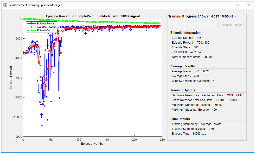 MATLAB强化学习工具箱（八）钟摆模型建模并使用DDPG训练_matlab ddpg app-CSDN博客