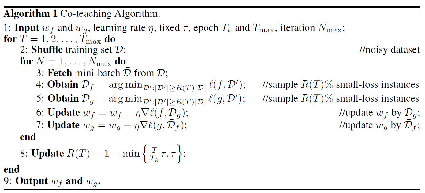 【论文阅读】NIPS2018 Co-teaching: Robust Training of Deep Neural Networks with Extremely Noisy Labels ...