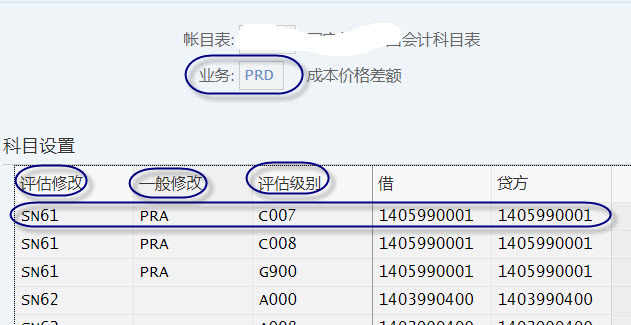 SAP 发出商品业务实操和配置（开具销售发票时确认成本）_sap vkoa-CSDN博客