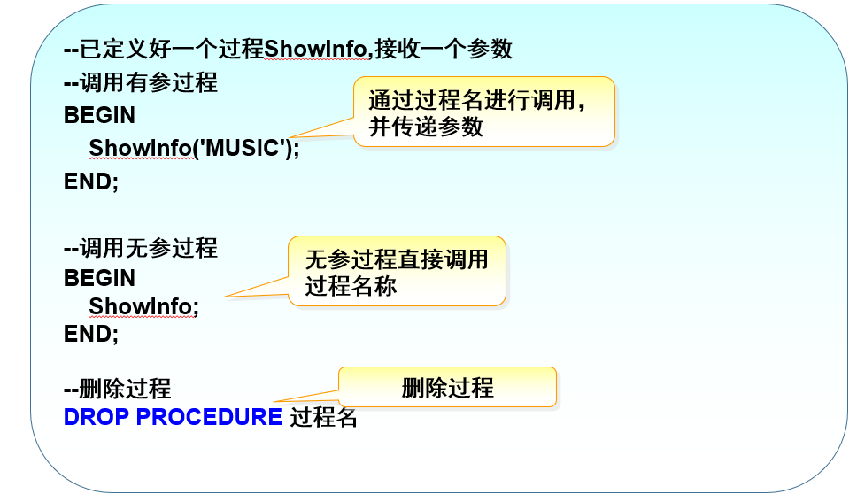 Oracle数据库学习：PL/SQL(详解)_oracle的plsql-CSDN博客