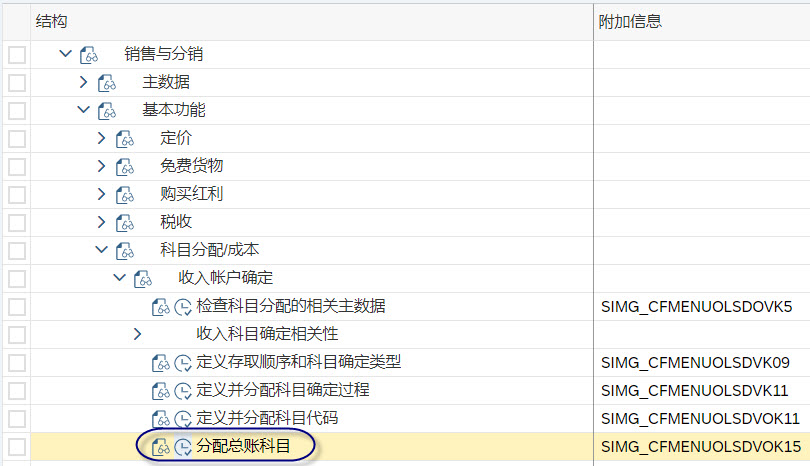 SAP 发出商品业务实操和配置（开具销售发票时确认成本）_sap vkoa-CSDN博客