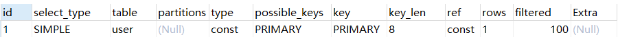 Explain执行计划key_len详解_explain key——len-CSDN博客