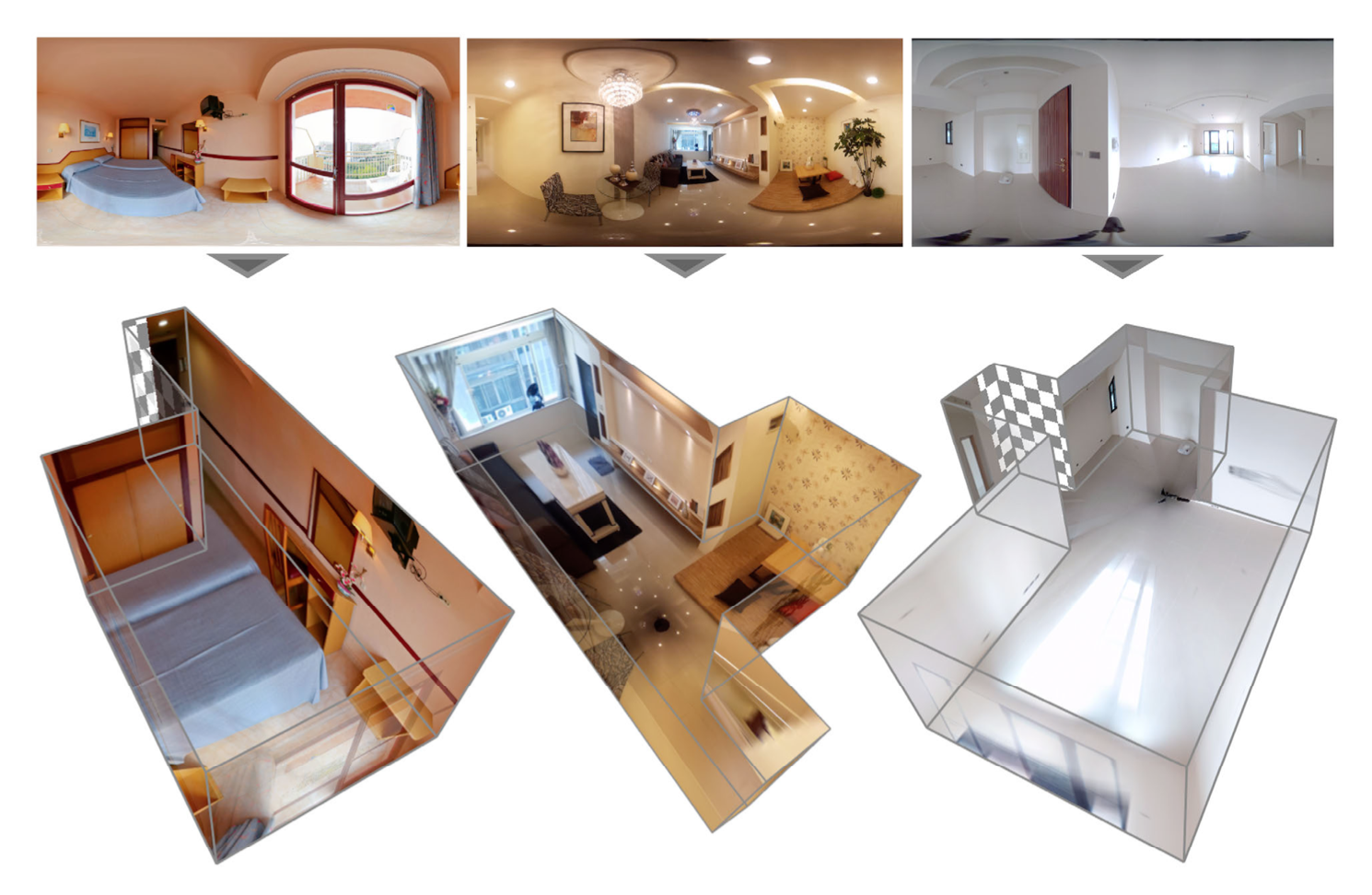 论文笔记：全景图恢复房间结构(Room Layout Estimation From A Panorama Image)_根据全景图生产室内平面图-CSDN博客