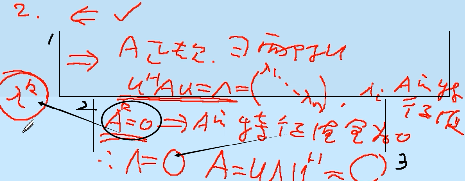 【矩阵论】Hermite二次型（1）_hermite矩阵-CSDN博客