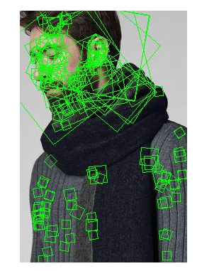 Java使用Openimaj构建视觉词袋模型-CSDN博客