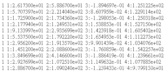 Matlab将libsvm数据集转存为matlibsvm数据集转成mat Csdn博客