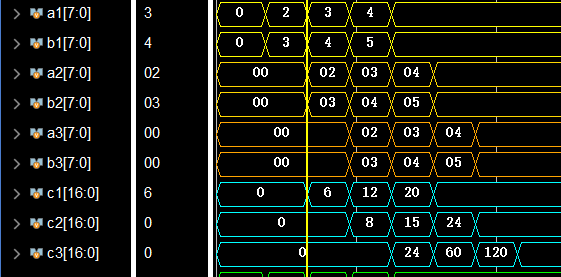 FPGA中的流水线操作_fpga liushui-CSDN博客