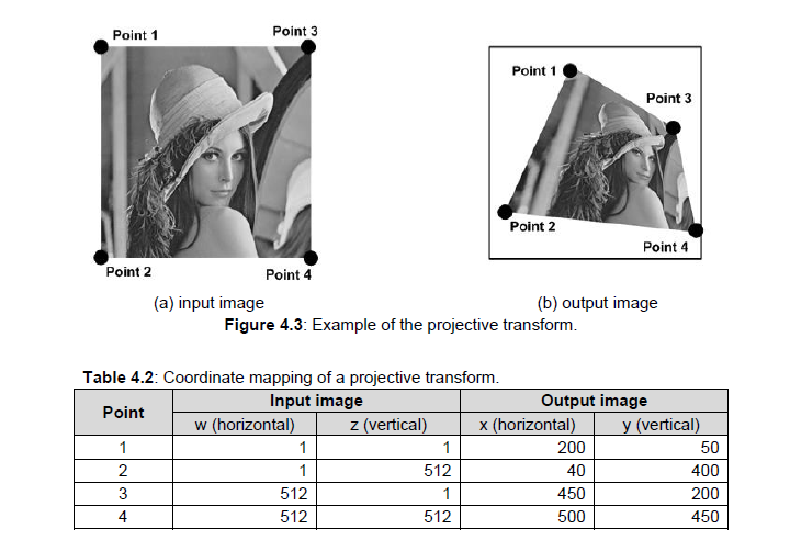 图像的几何变换maketform imtransform imresize imcrop-CSDN博客