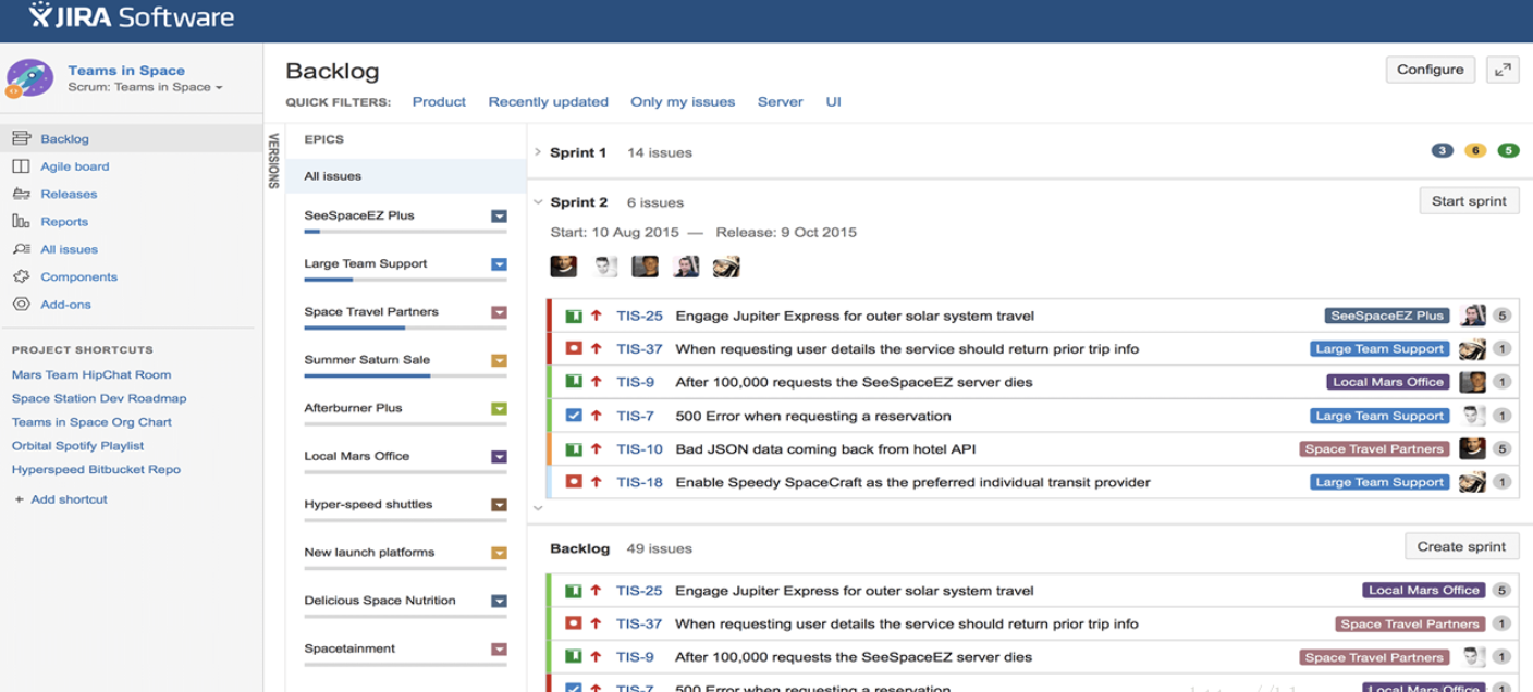 JIRA Core、JIRA Software、JIRA Service Desk的区别_jira software跟jira有区别吗-CSDN博客