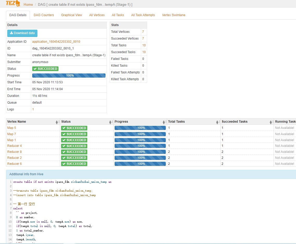 【Tez】 HDP(hortonworks-ambari)集成tez - hive on tez_org.apache.tez.dag.history.logging.proto ...