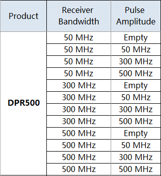 DPR500超声波高压脉冲发生接收器_dpr500脉冲发生器-CSDN博客