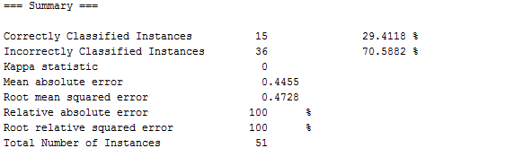 weka机器学习-04-分类_weka分类-CSDN博客