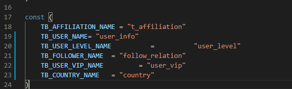 Vscode Go代码风格格式化设置vscode Go 格式化 Csdn博客
