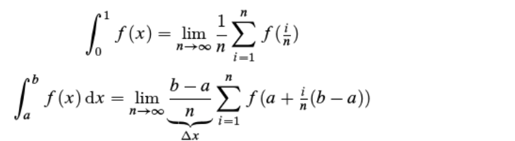 Normalized Gini Coefficient_normalized gini importance-CSDN博客