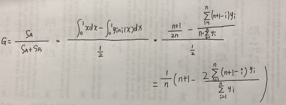 Normalized Gini Coefficient_normalized gini importance-CSDN博客