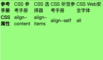 [H5]table中td竖向排列_css使table里的td内容竖着排列-CSDN博客