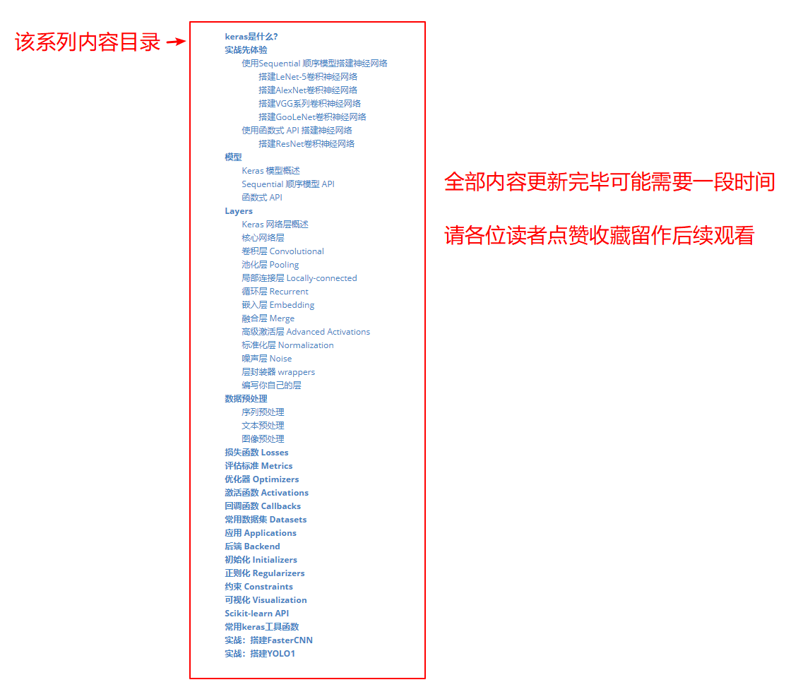 Keras教学(6):Keras的初始化Initializers，看这一篇就够了_keras initializer-CSDN博客