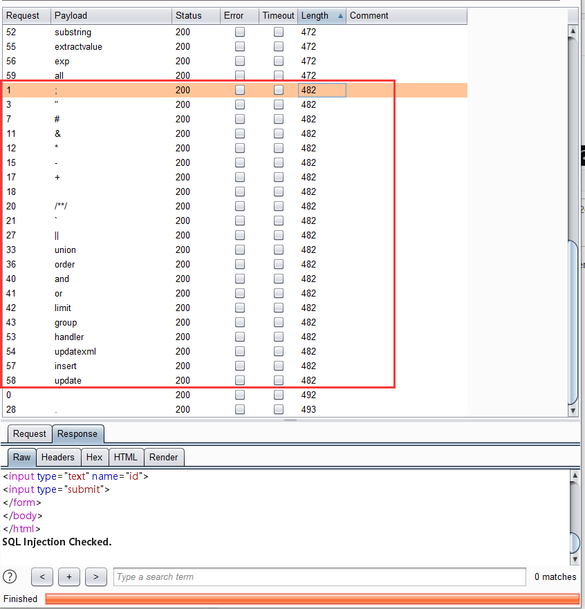 BUUCTF：[CISCN2019 华北赛区 Day2 Web1]Hack World-CSDN博客