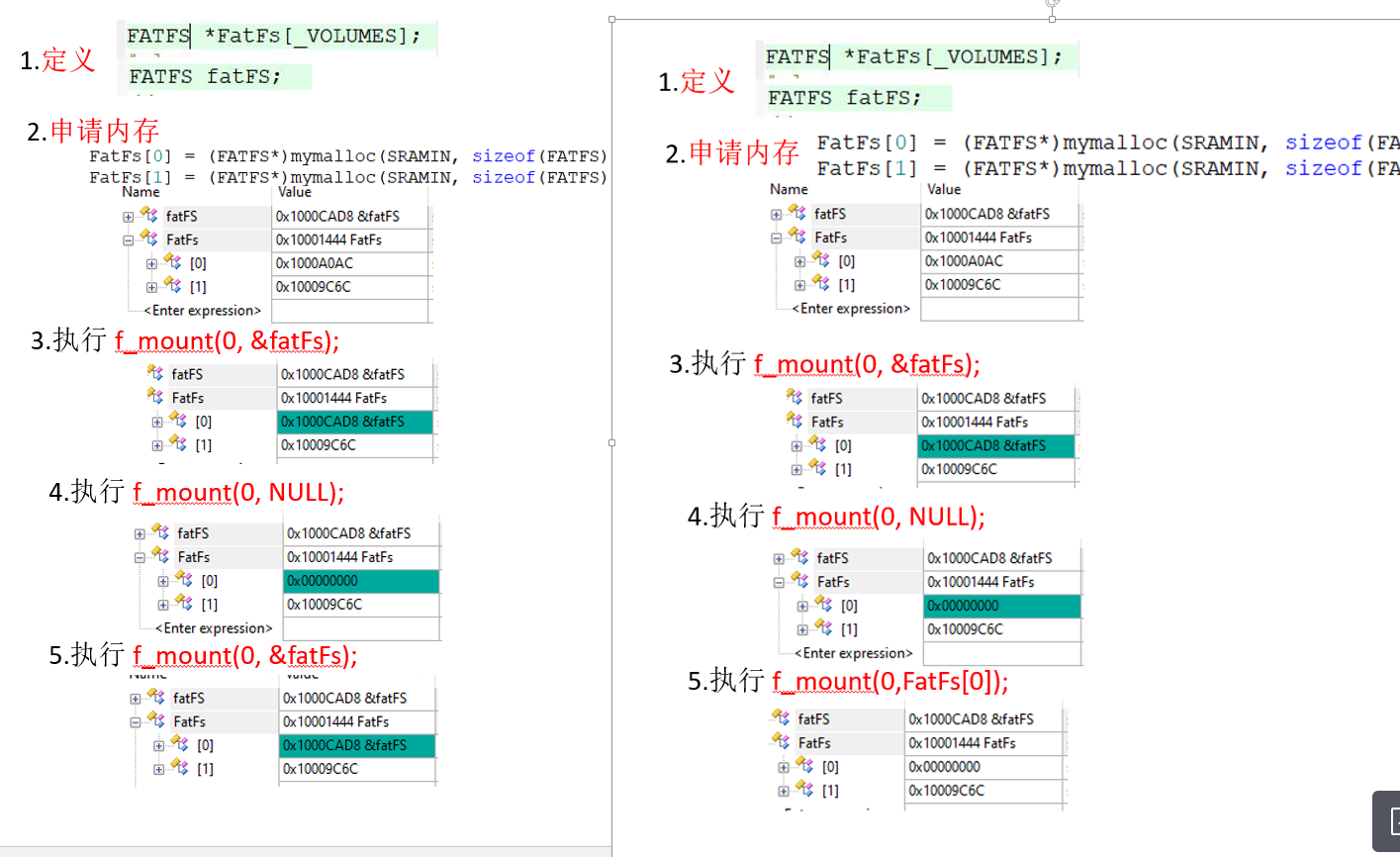 FAT32文件系统重f_mount，f_open的使用记录，FR_NOT_ENABLED_fr not enable-CSDN博客