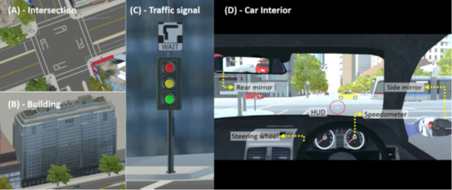 VISSIM/vissim与Unity3D的联合仿真实例_vissim的数据怎么放在unity-CSDN博客