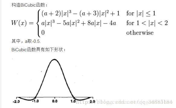 matlab-imresize-最近邻插值、双线性插值、双三次插值学习总结_matlab imresize 插值-CSDN博客