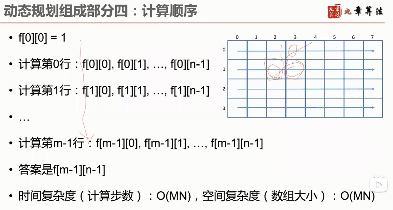 18.动态规划例题---机器人从左上角走到右下角有多少种不同的方式（计数型动态规划）_一个动态规划题(机器人从左上角到右下角有几种路线)-CSDN博客