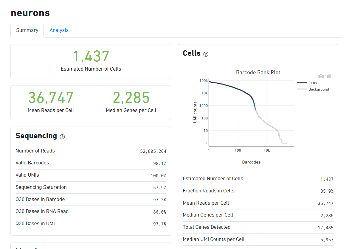 单细胞测序分析（5）—用 Cell Ranger 上游分析 fastqc格式文件 学习笔记_单细胞测序文件_leo12354的博客-CSDN博客