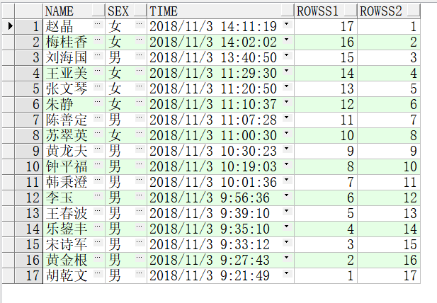 Oracle排序后获取第一条和最后一条值oracle倒序取第一个 Csdn博客 