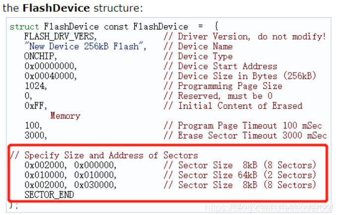 Mdk Keil 下载算法程序 外部存储qspi Flashmdk字体存入qspi Flash Csdn博客