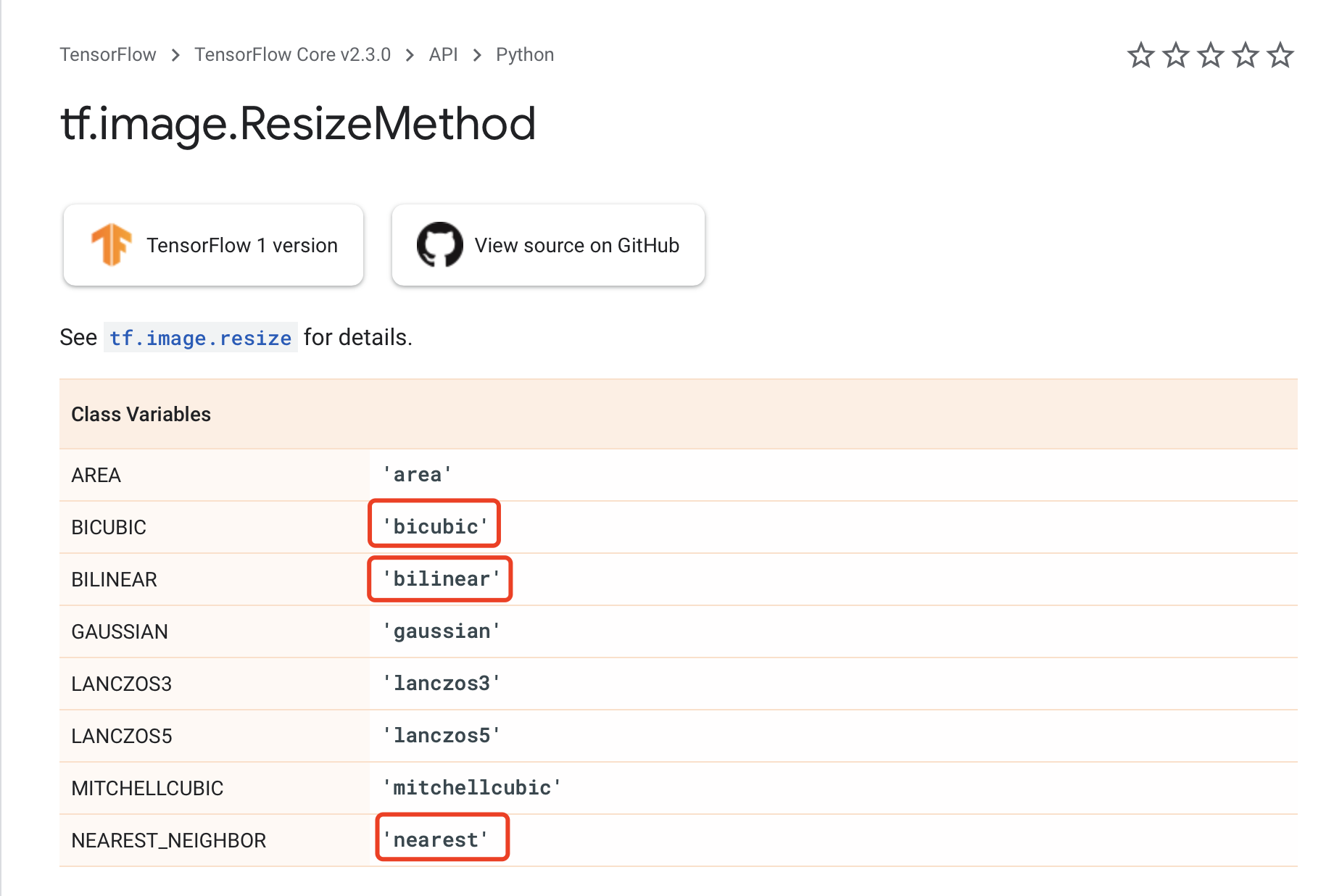 详解上采样的两种常用方法（附以TensorFlow 2.x实现的小demo）_tensorflow 上采样-CSDN博客