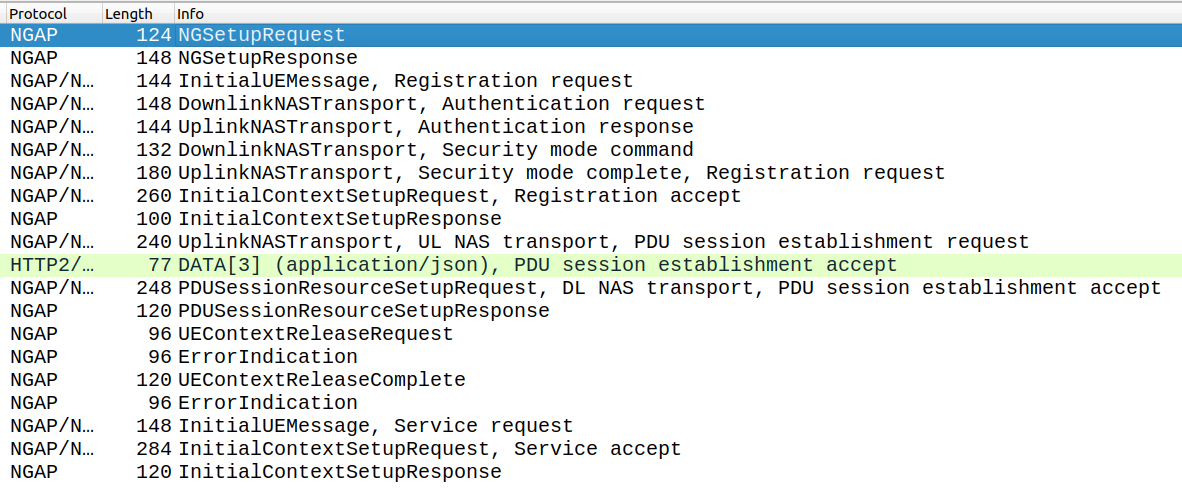 【5G核心网】 NGAP 消息-CSDN博客
