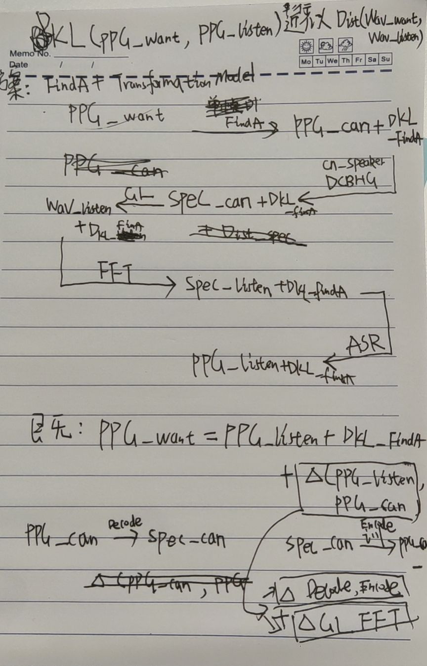 Consistency Error (一致性误差) 的计算-CSDN博客