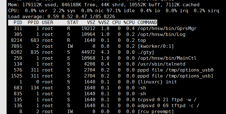 优化CPU占用率及内存占用_pmap命令显示有很多anon内存-CSDN博客