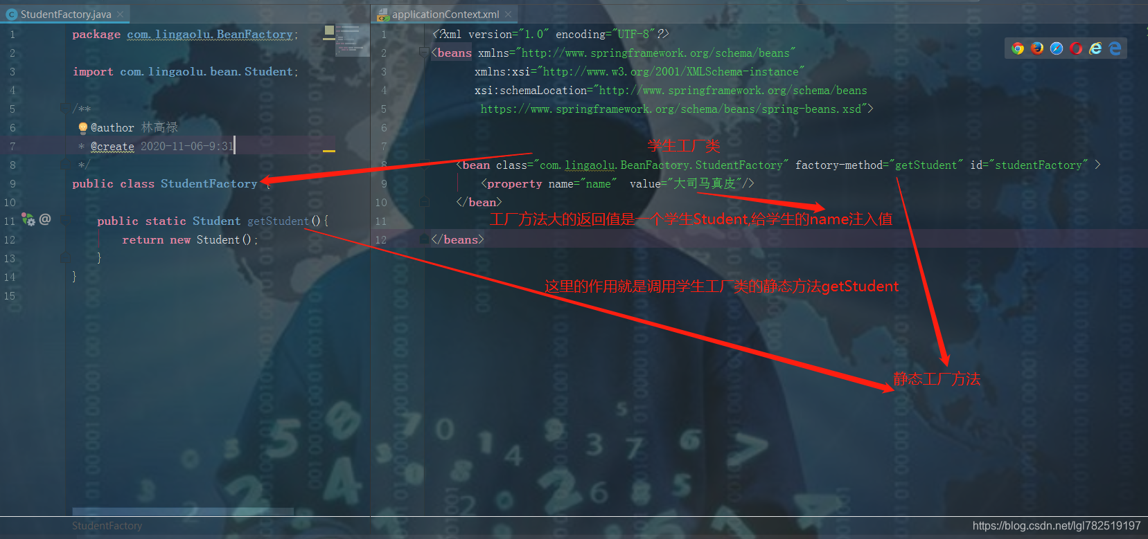 Spring实例化bean的方法springbean的实例化方法 Csdn博客