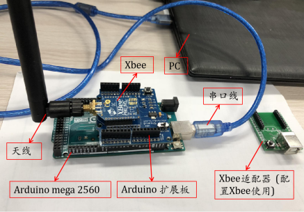 XBee无线模块的通信方式和结合Arduino的具体实施过程_xbee arduino-CSDN博客