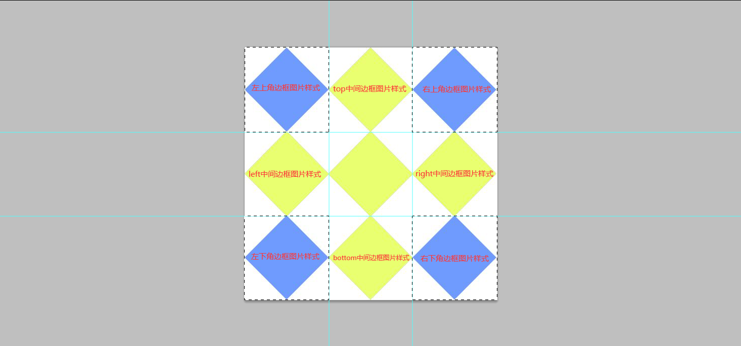 前端基础学习之css3-(border-image)实现边框图片自适应填充_前段 边框自适应-CSDN博客