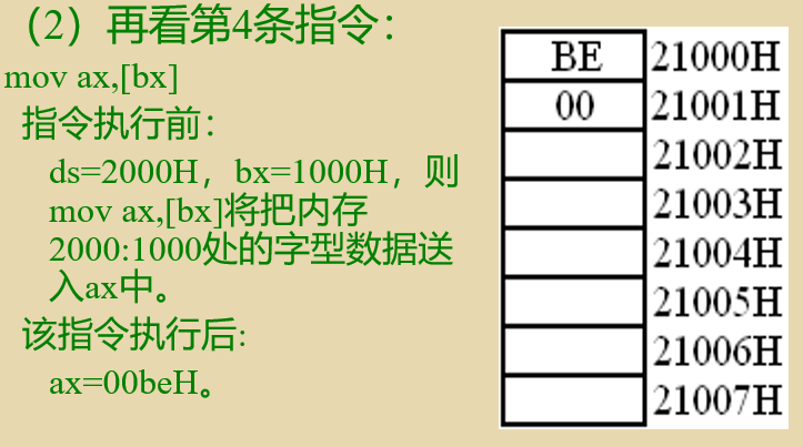 汇编语言知识点总结之五：第五章《[bx]和loop指令》_mov ax,2[bx]是什么意思-CSDN博客