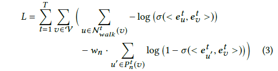 文献阅读（27）DySAT: Deep Neural Representation Learning on Dynamic Graphs via Self-Attention Networks ...