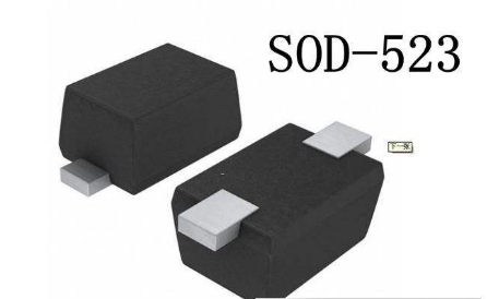 封装形式图解_wson封装-CSDN博客