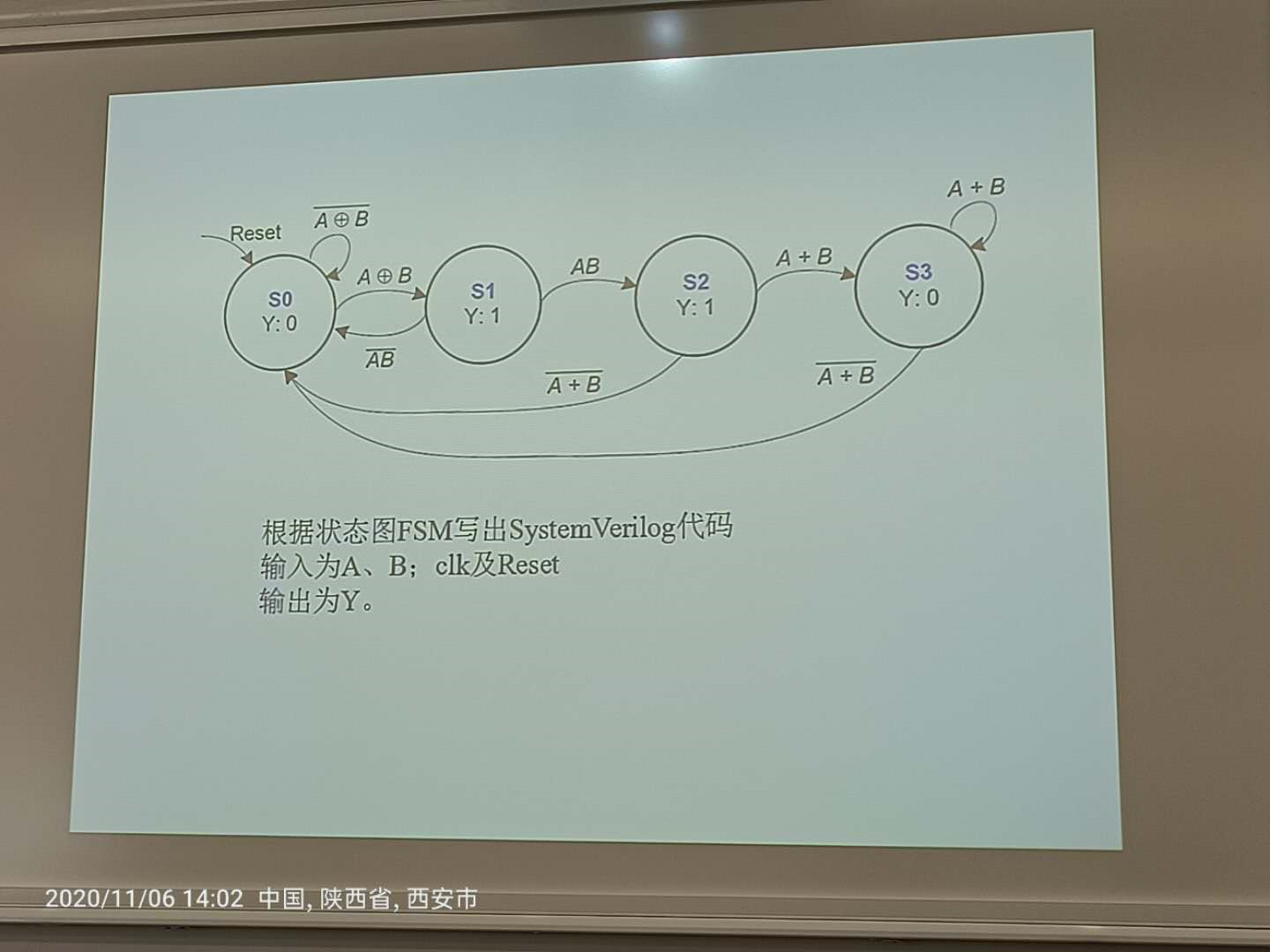 SOC课程——⑧——根据状态图FSM,写出system_verilog代码_soc用system verilog和verilog-CSDN博客