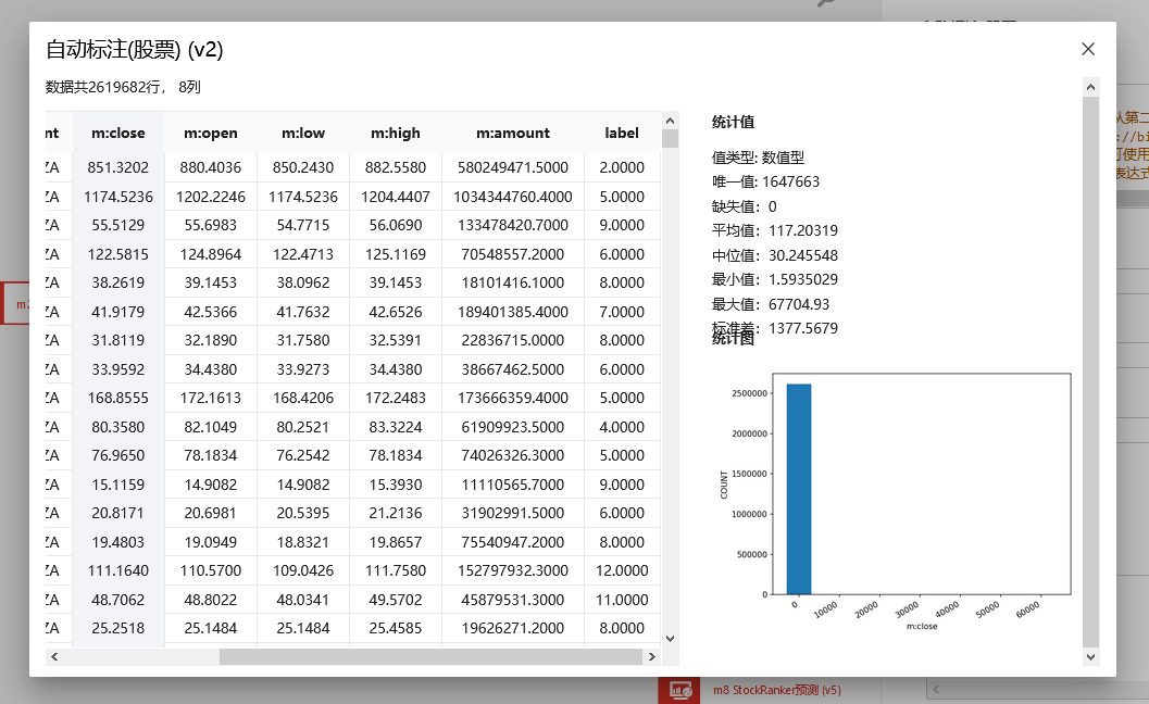 【Quant】BigQuant学习笔记(1) 可视化策略_bigquant怎么用-CSDN博客