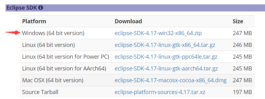 完善Eclipse，实现代码提示和Tab键代码补全(含遇到的问题及解决办法)_eclipse tab切换补全-CSDN博客
